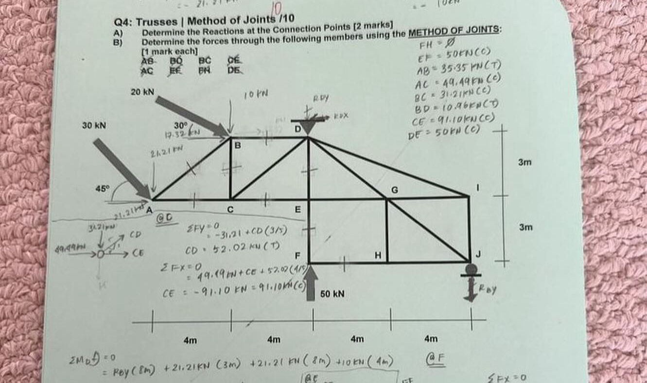 Solved Q4: Trusses | ﻿Method of Joints /10A) ﻿Determine the | Chegg.com
