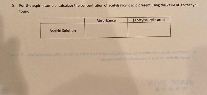 Solved 5. For the aspirin sample, calculate the | Chegg.com