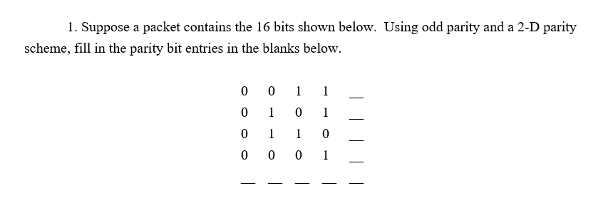 Solved Suppose a packet contains the 16 ﻿bits shown below. | Chegg.com