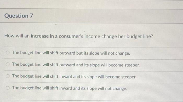 Solved Question 7 How will an increase in a consumer's | Chegg.com