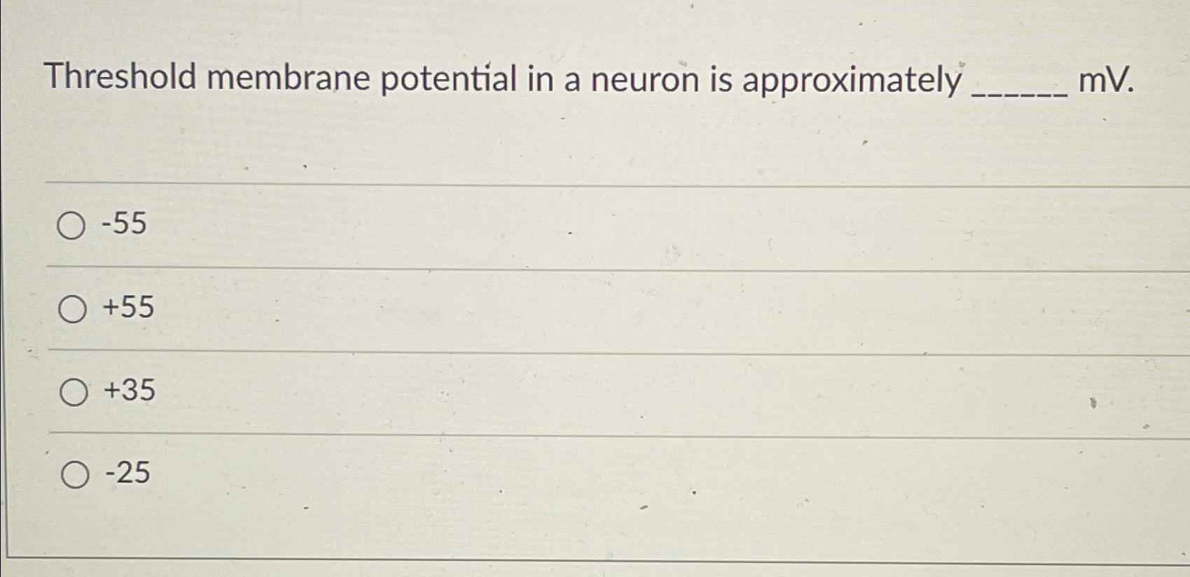 Solved Threshold membrane potential in a neuron is | Chegg.com