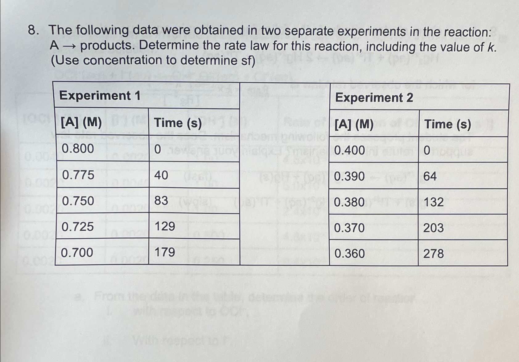 Solved The following data were obtained in two separate | Chegg.com