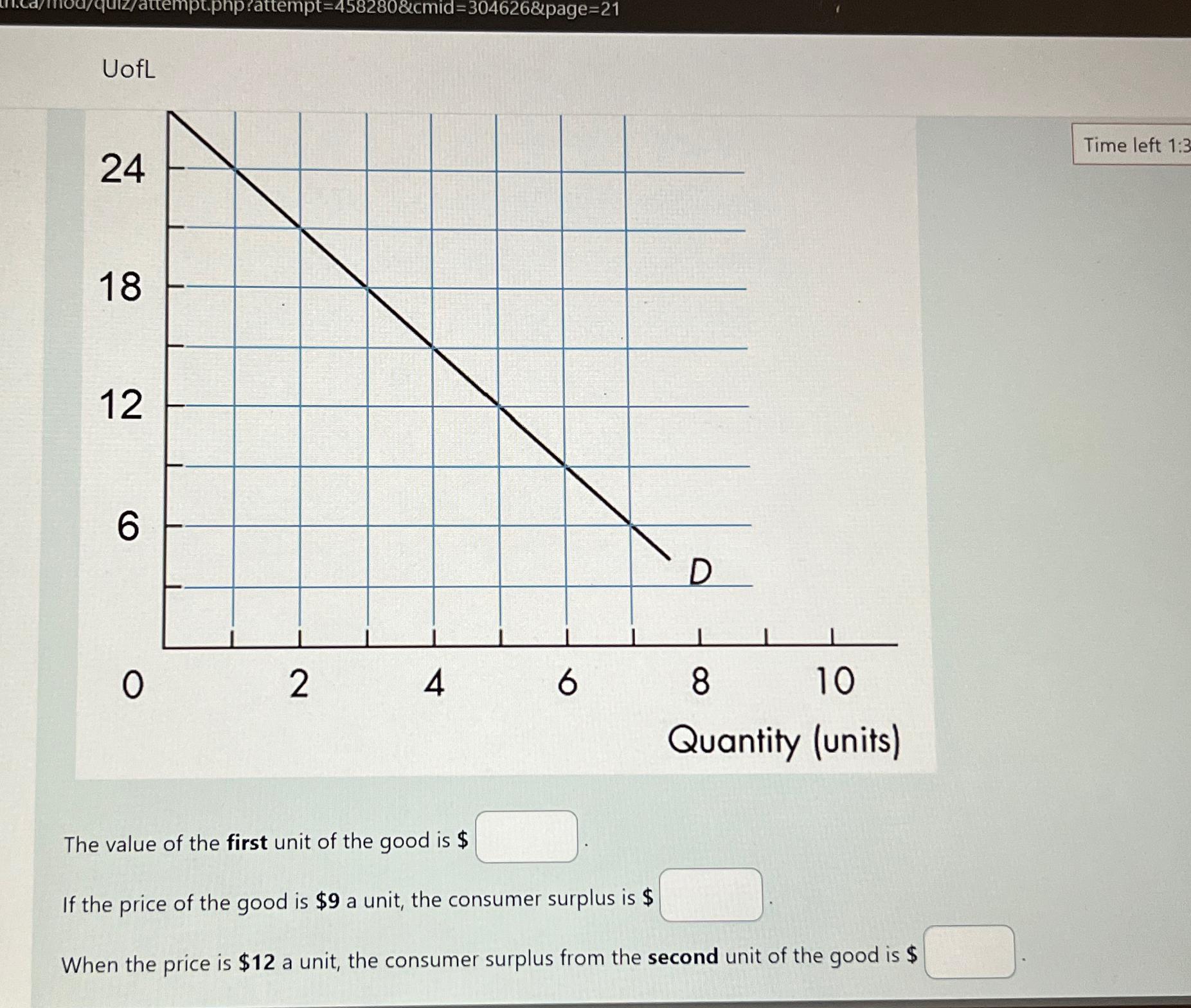 Solved UofLThe value of the first unit of the good is $If | Chegg.com