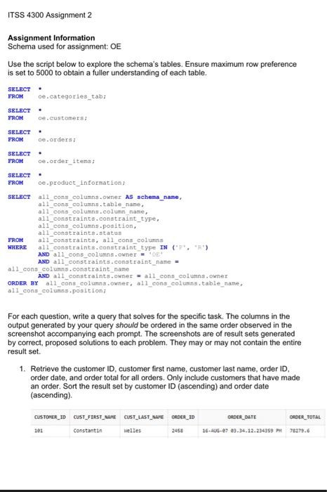 Solved ITSS 4300 Assignment 2 Assignment Information Schema | Chegg.com
