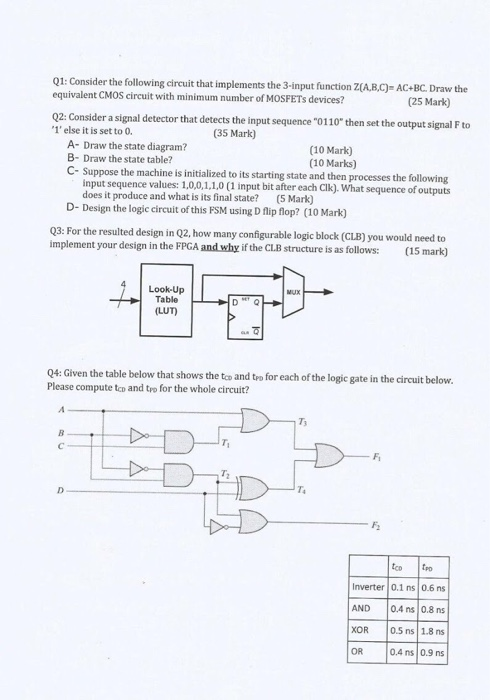 Solved Q1: Consider the following circuit that implements | Chegg.com