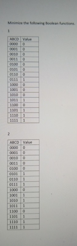 Solved Minimize the following Boolean functions. ABCD Value | Chegg.com