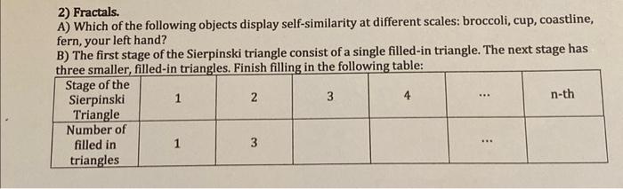 Solved 2) Fractals. A) Which of the following objects | Chegg.com