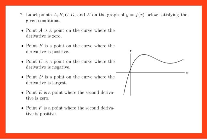 Solved 7. Label points A, B, C, D, and E on the graph of y = | Chegg.com