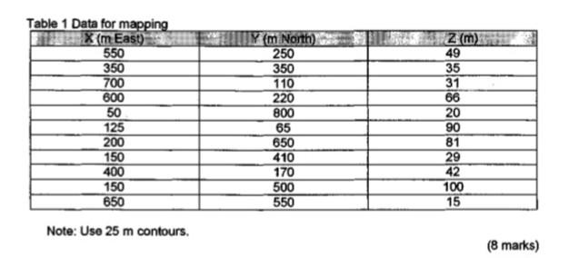 b) Prepare a map by using manual contouring | Chegg.com