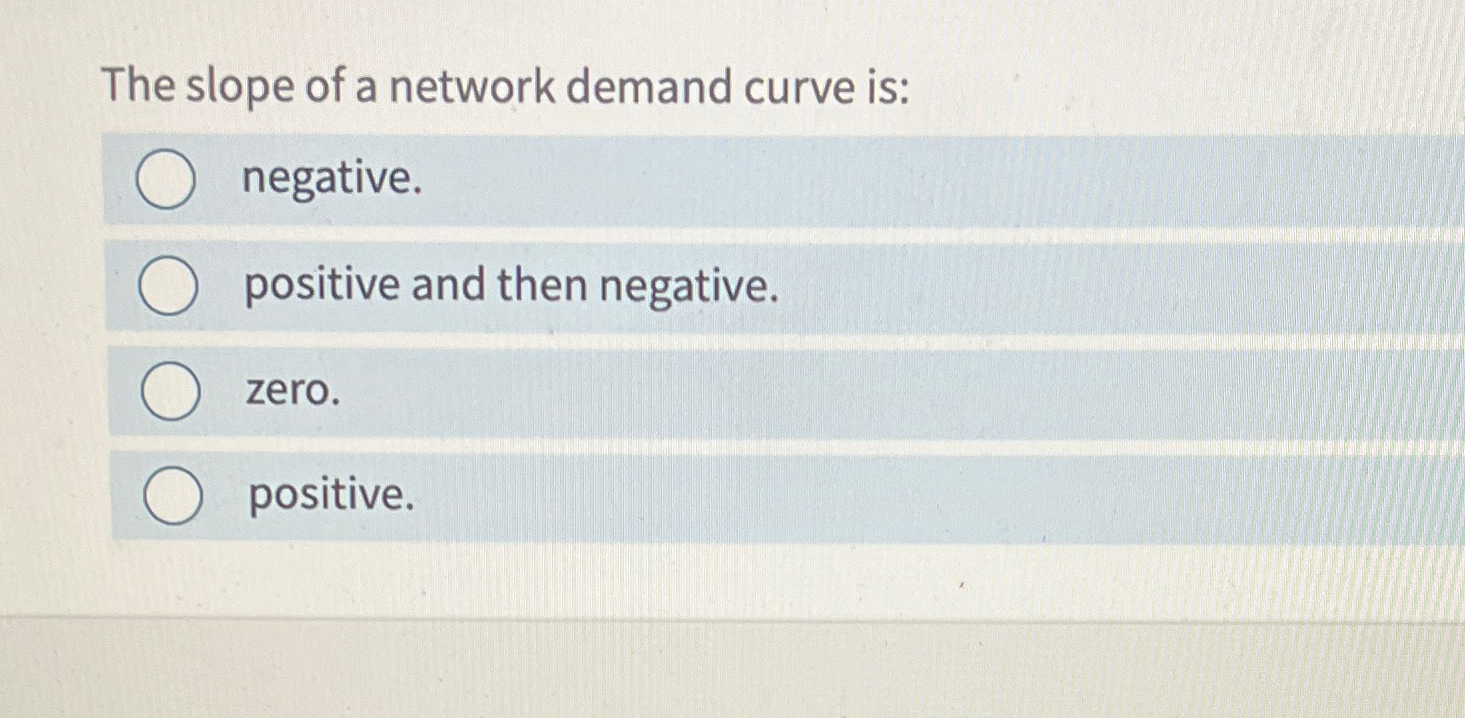 Solved The slope of a network demand curve | Chegg.com