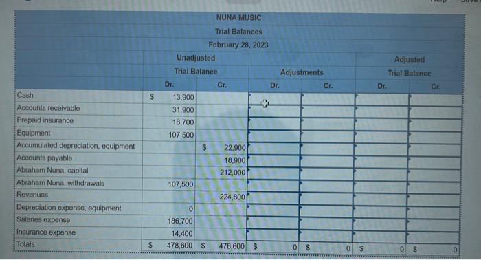 Solved Using the information given complete the table given | Chegg.com