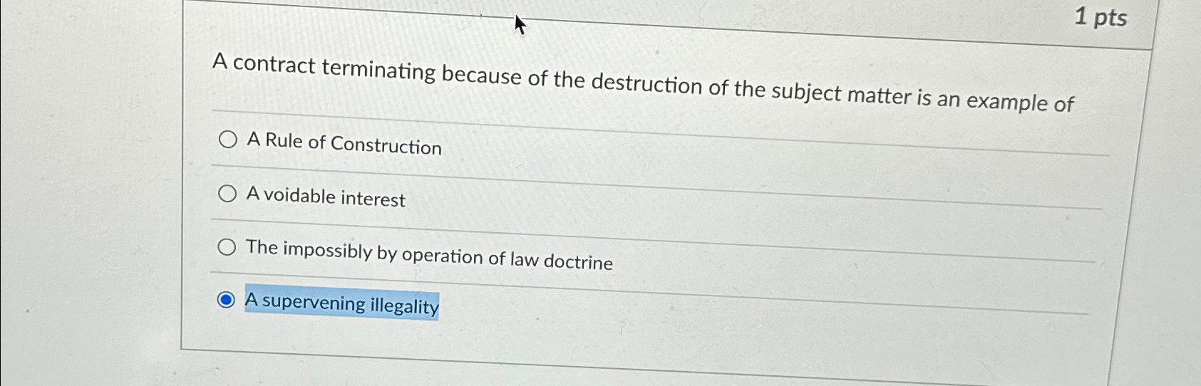Solved 1 ﻿ptsA contract terminating because of the | Chegg.com
