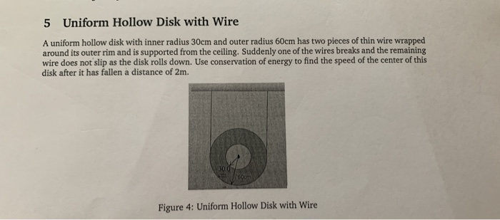 Solved 5 Uniform Hollow Disk with Wire A uniform hollow disk | Chegg.com