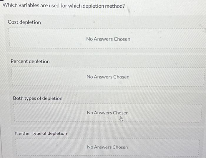 Solved Which variables are used for which depletion method? | Chegg.com