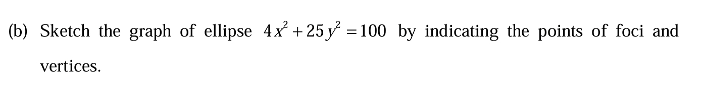 Solved (b) ﻿Sketch the graph of ellipse 4x2+25y2=100 ﻿by | Chegg.com