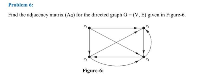 Solved Find the adjacency matrix A=[aij] of each graph G in | Chegg.com