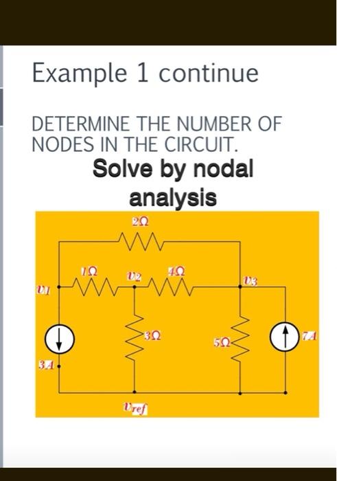 Solved Example 1 continue DETERMINE THE NUMBER OF NODES IN | Chegg.com