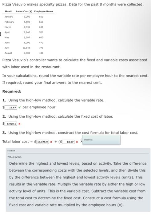 Solved Pizza Vesuvio makes specialty pizzas. Data for the | Chegg.com