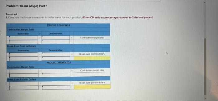 Solved Required information Problem 18-4A (Algo) Break-even | Chegg.com