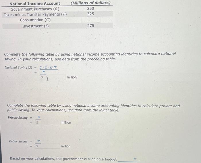 Solved Saving and investment in the national income accounts | Chegg.com