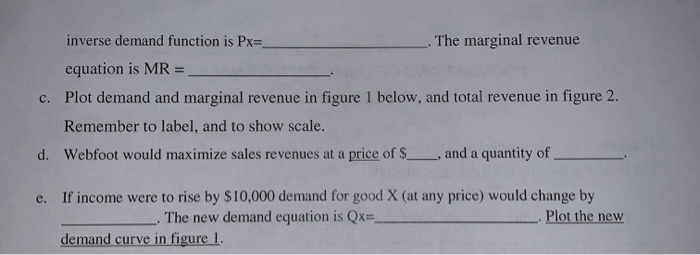 Solved inverse demand function is Px=- The marginal | Chegg.com
