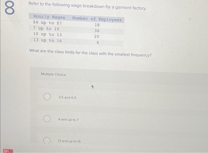 Solved What are the class limits for the class with the | Chegg.com