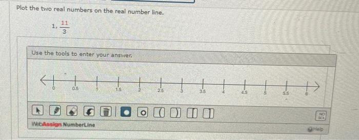 Solved Plot the two real numbers on the real number line. | Chegg.com