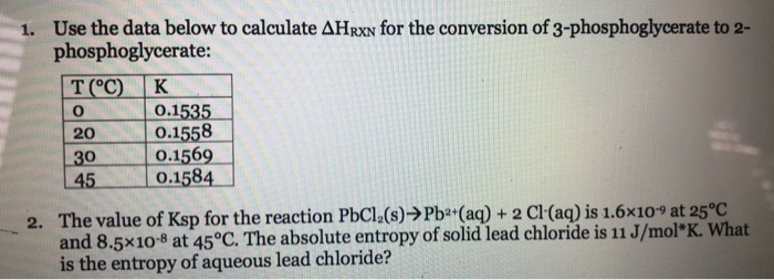Solved 1. Use the data below to calculate AHRxn for the | Chegg.com