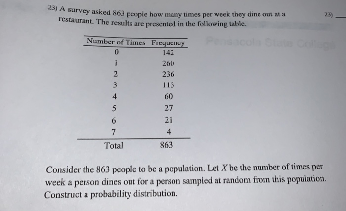 Solved vey asked 863 people how many times per week they | Chegg.com