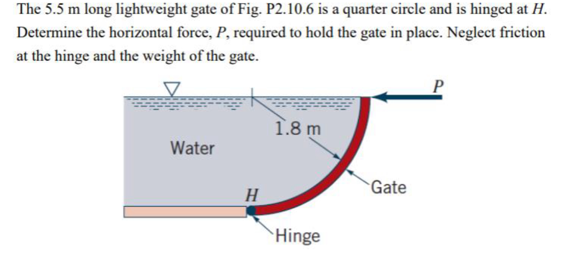 Solved The 5.5m ﻿long lightweight gate of Fig. P2.10.6 ﻿is a | Chegg.com