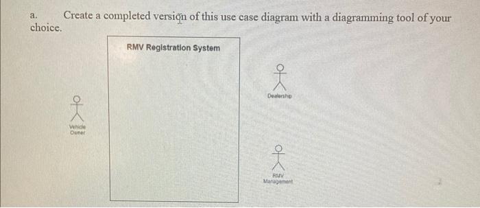 Solved PE 8-1. Consider the following description of a use | Chegg.com
