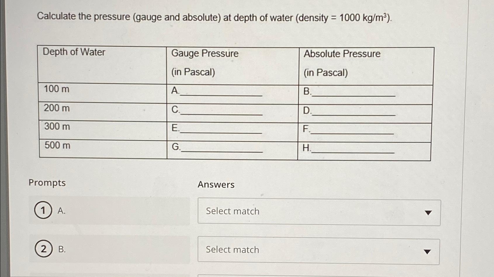 Solved Calculate the pressure (gauge and absolute) ﻿at depth | Chegg.com