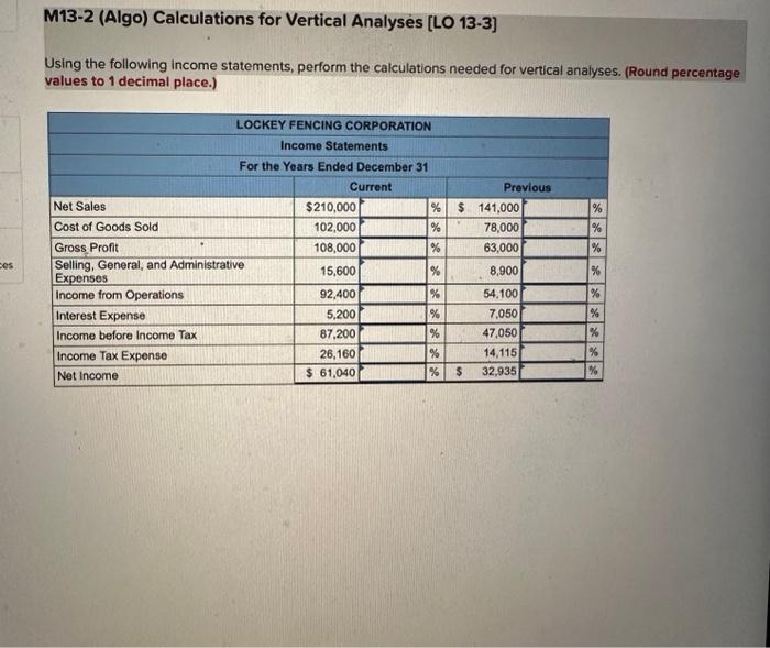 Solved M13-2 (Algo) Calculations for Vertical Analyses [LO | Chegg.com