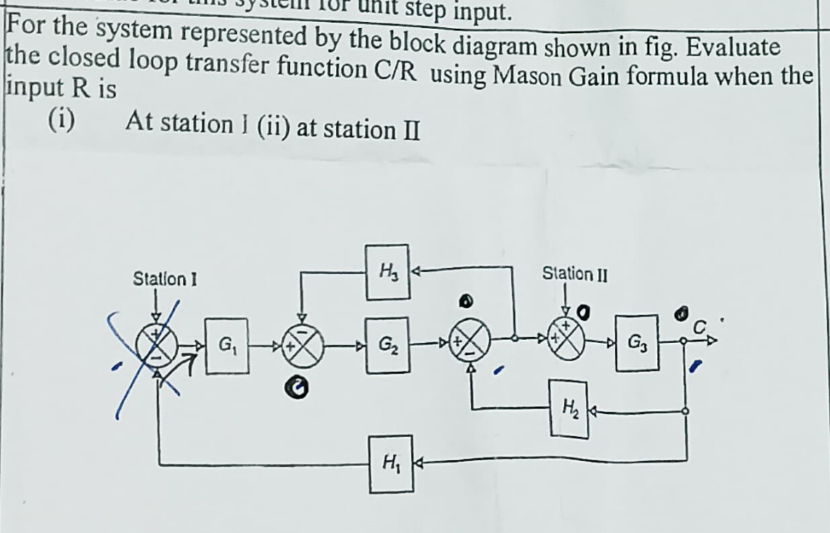 Solved unit step input.the slock diagram shown in fig. | Chegg.com