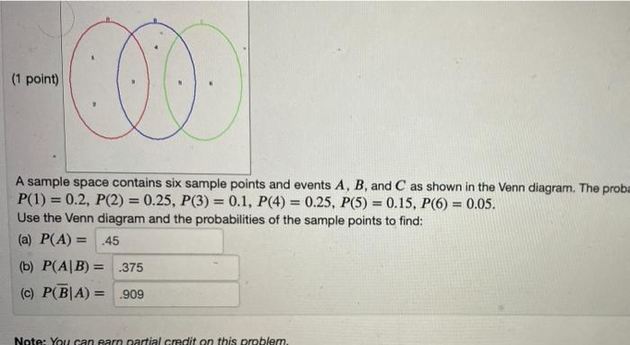 Solved A 3 5 6 2 (1 point) A sample space contains six | Chegg.com