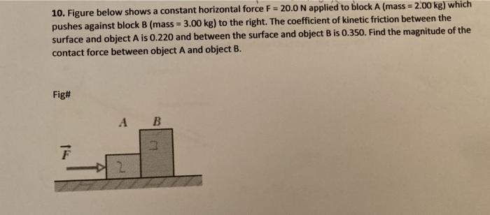 Solved 10. Figure below shows a constant horizontal force F= | Chegg.com