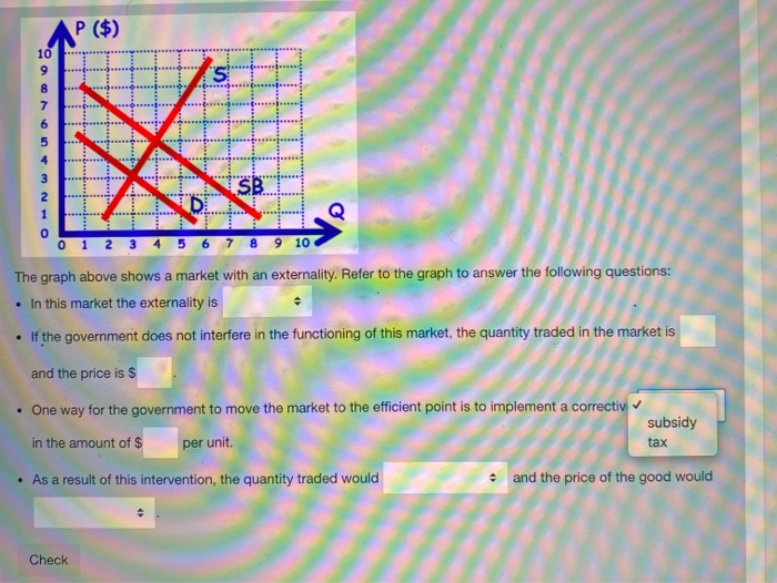 Solved p ($) . .. VTT my 3 4 5 6 7 8 9 10 lowing The graph | Chegg.com