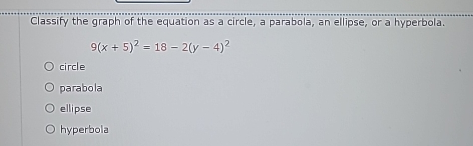 Solved Classify the graph of the equation as a circle, a | Chegg.com