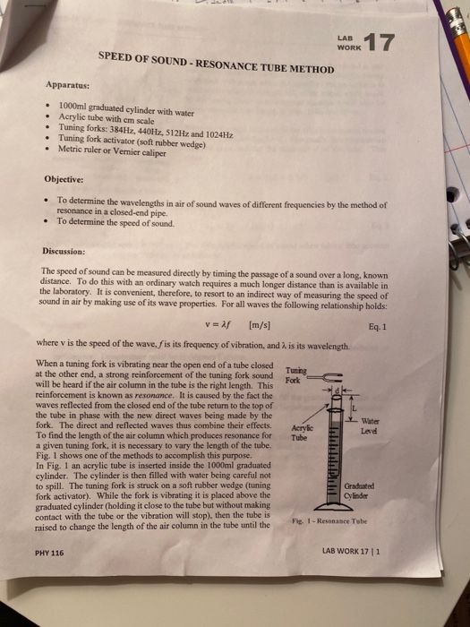 Solved Speed Of Sound Resonance Tube Method Analysis And