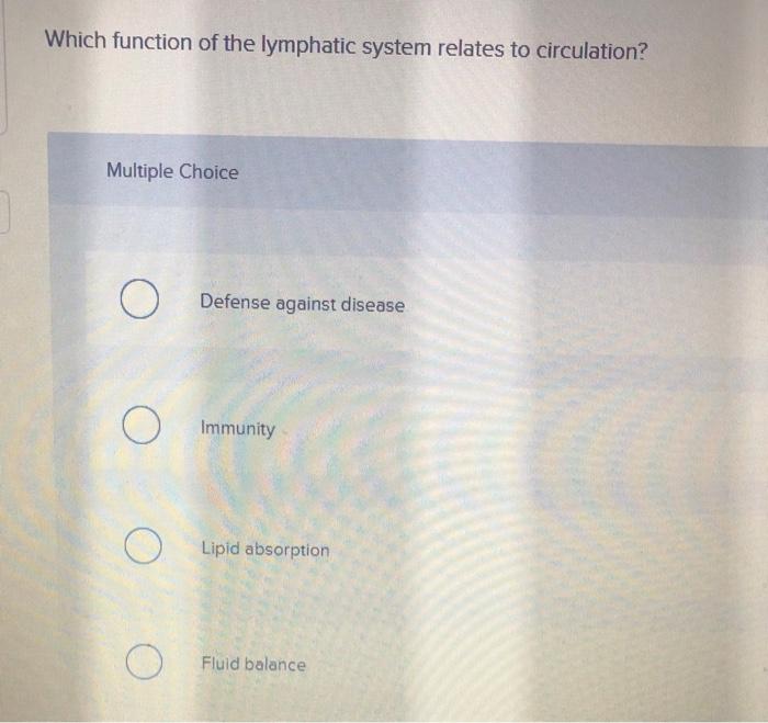 Solved Which function of the lymphatic system relates to | Chegg.com