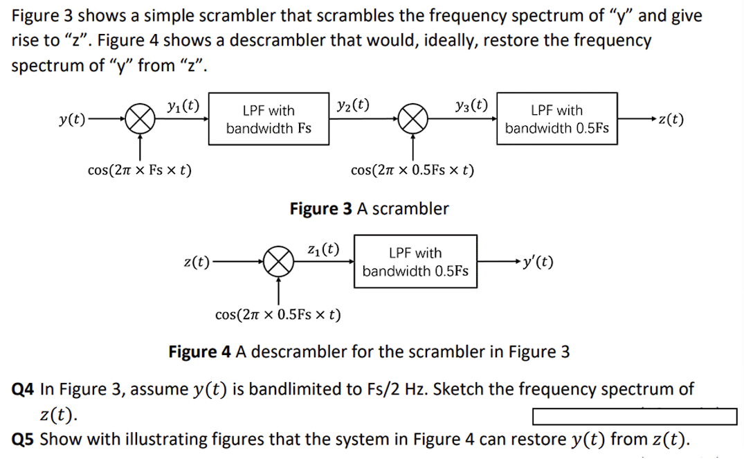 Figure 3 ﻿shows a simple scrambler that scrambles the | Chegg.com
