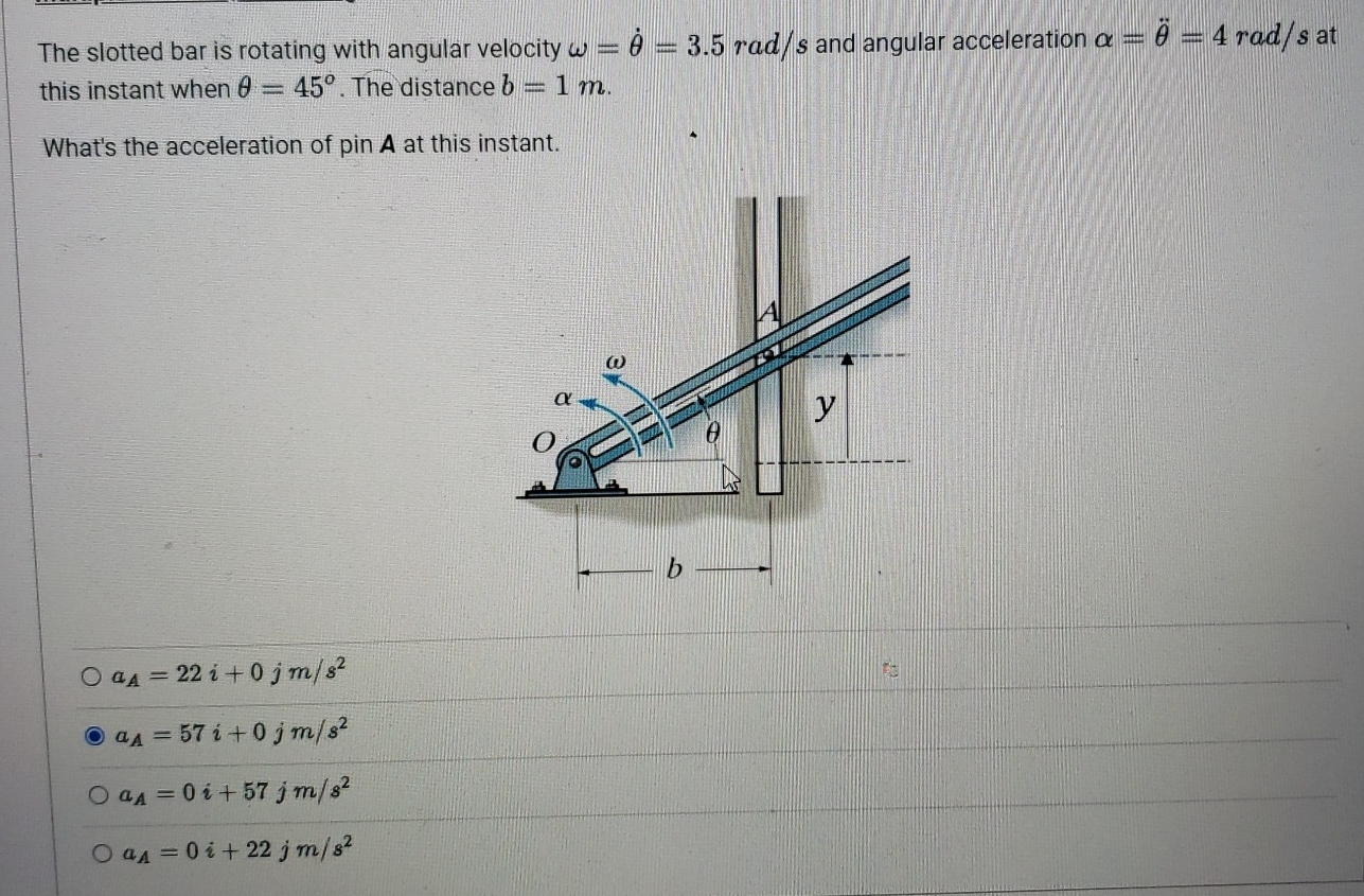 Solved The slotted bar is rotating with angular velocity | Chegg.com
