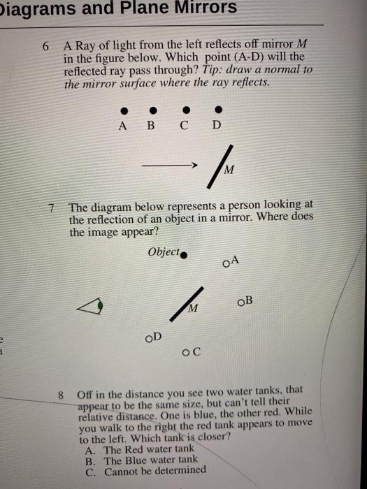 Solved Diagrams and Plane Mirrors 6 A Ray of light from the | Chegg.com