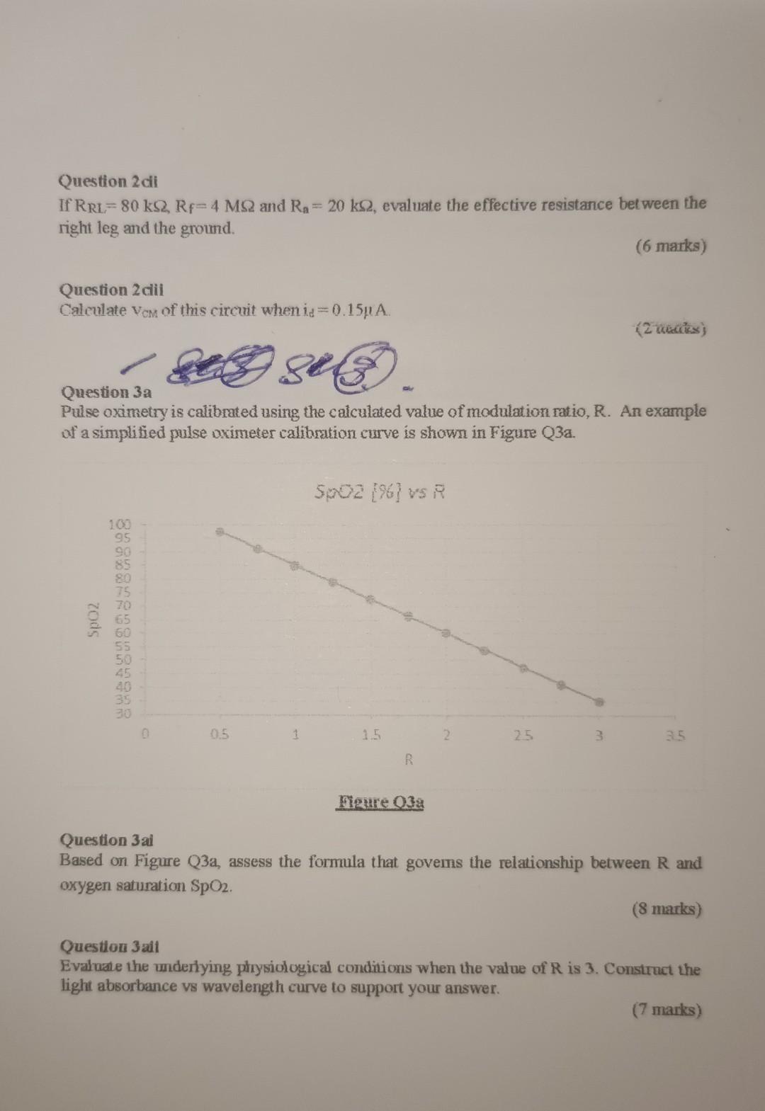 Solved Question 2di If RRL=80kΩ,Rf=4MΩ and Ra=20kΩ, evaluate | Chegg.com