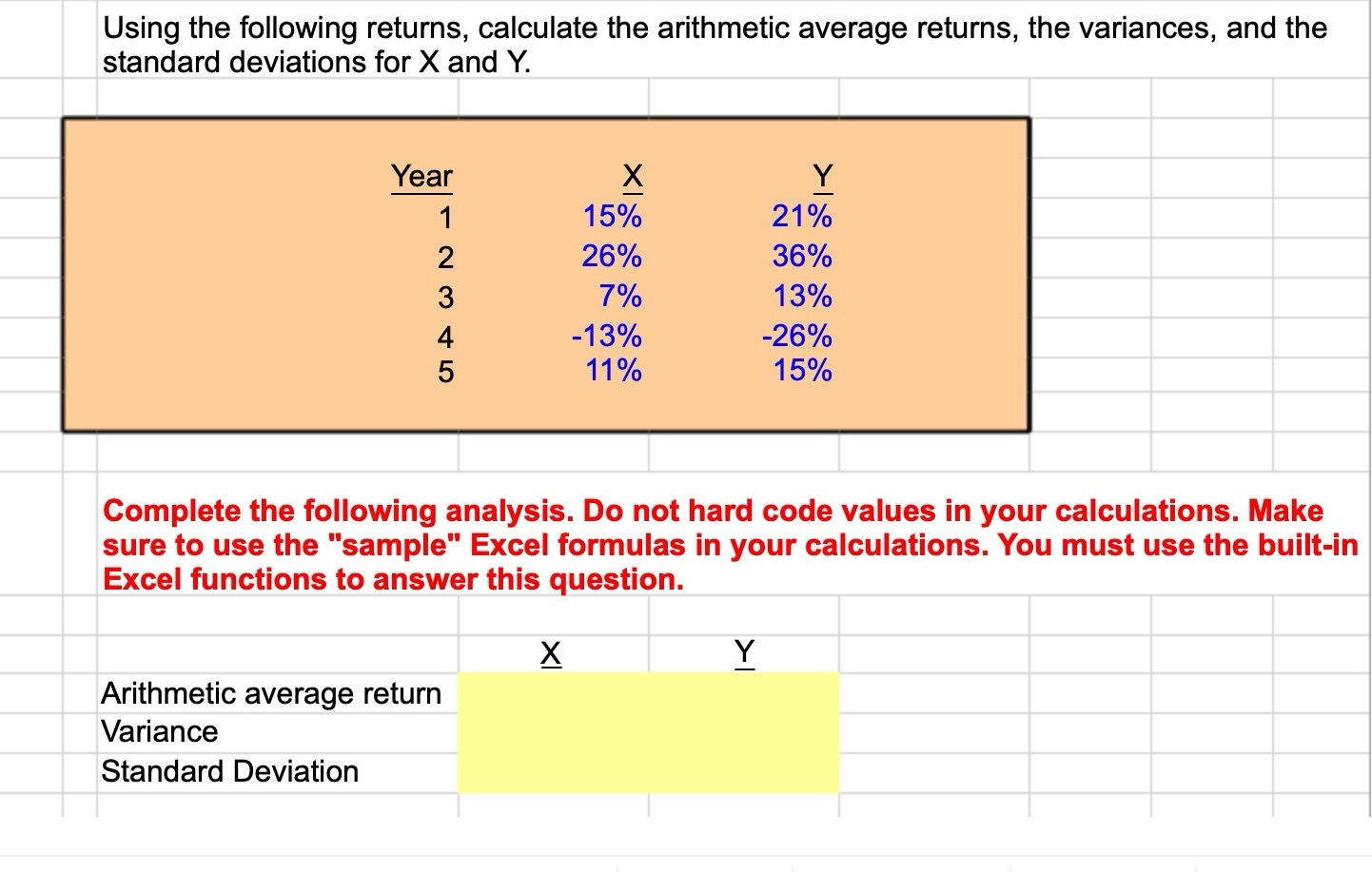 Solved Using the following returns, calculate the arithmetic | Chegg.com