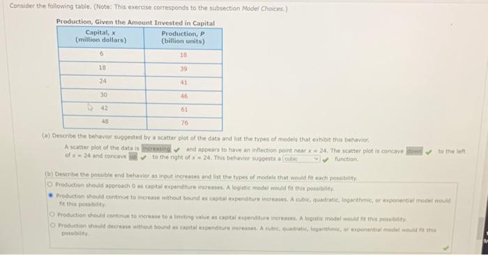Solved Consider the following table. (Note: This exercise | Chegg.com