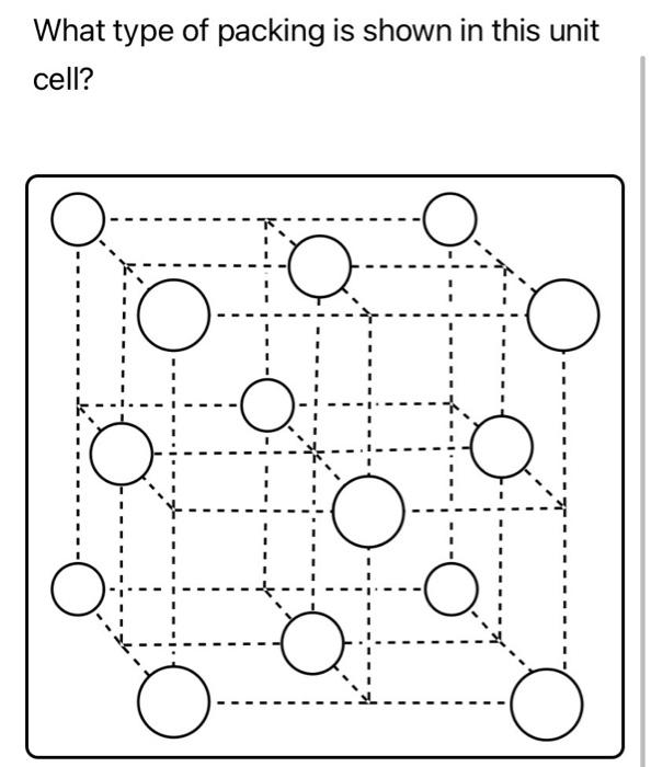 Solved What type of packing is shown in this unit cell? O. | Chegg.com