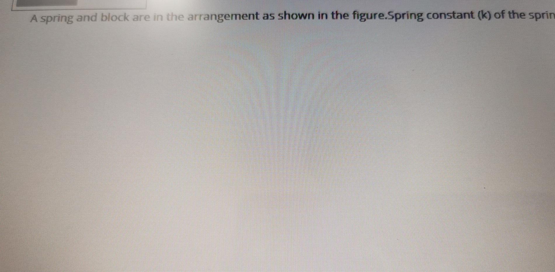 Solved A spring and block are in the arrangement as shown in | Chegg.com