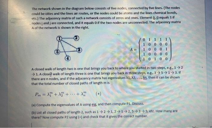 Solved The network shown in the diagram below consists of | Chegg.com