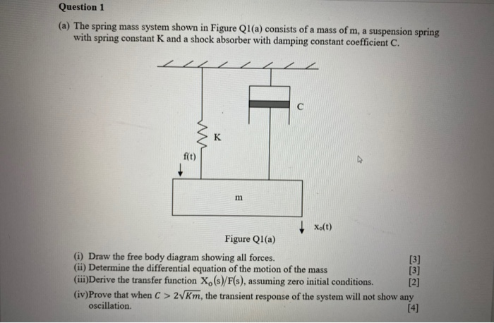 Solved Question 1 (a) The spring mass system shown in Figure | Chegg.com